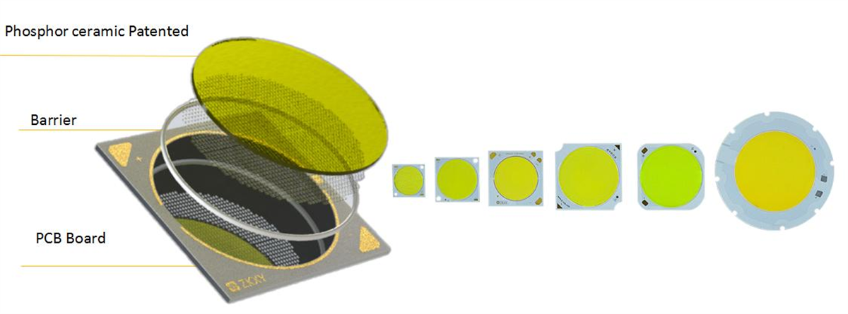 China High Power LED COB Chip Light-emitting Diode 300W 400W XY-L47 ...