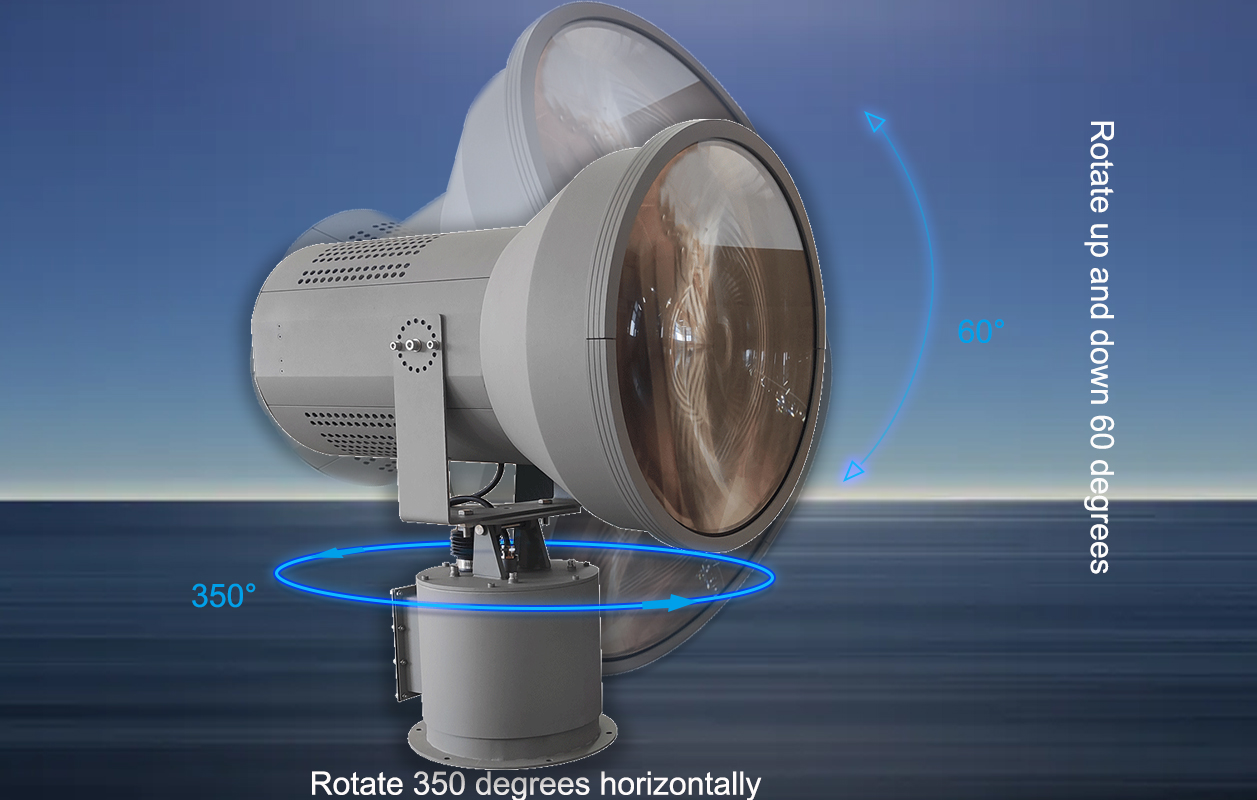 China Super Bright Boat-mounted lighting 500w strong light wharf marine ...